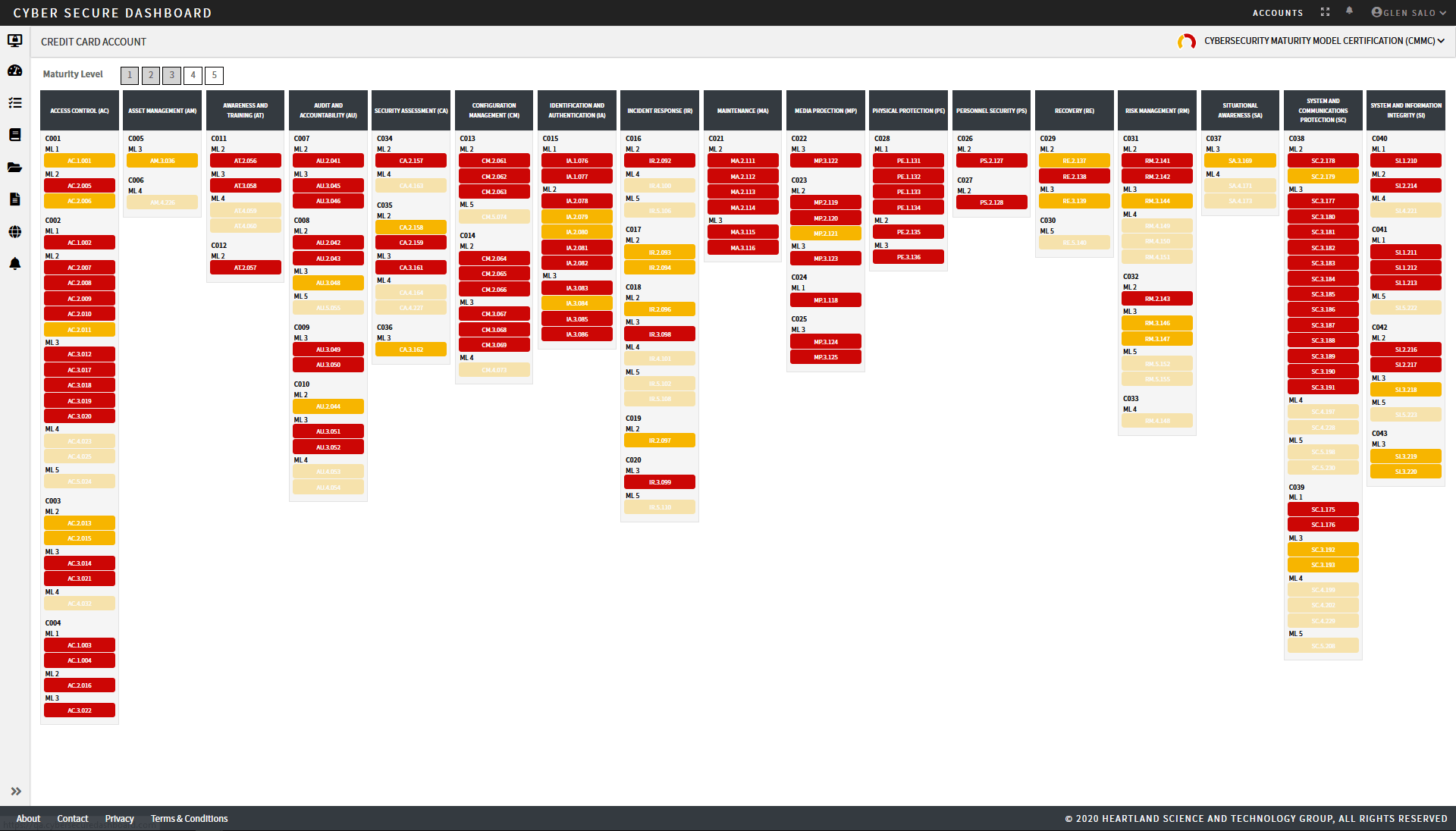 Cybersecurity Maturity Model Certification (CMMC) - CYBER SECURE DASHBOARD Cybersecurity Maturity Model Certification (CMMC) - CYBER SECURE DASHBOARD