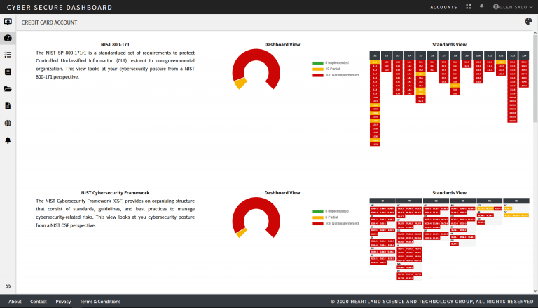 Cybersecurity Maturity Model Certification (CMMC) - CYBER SECURE DASHBOARD