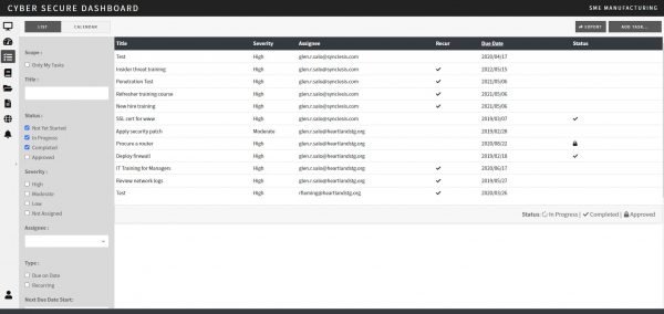 Plan of Action and Milestones (POA&M) - CYBER SECURE DASHBOARD